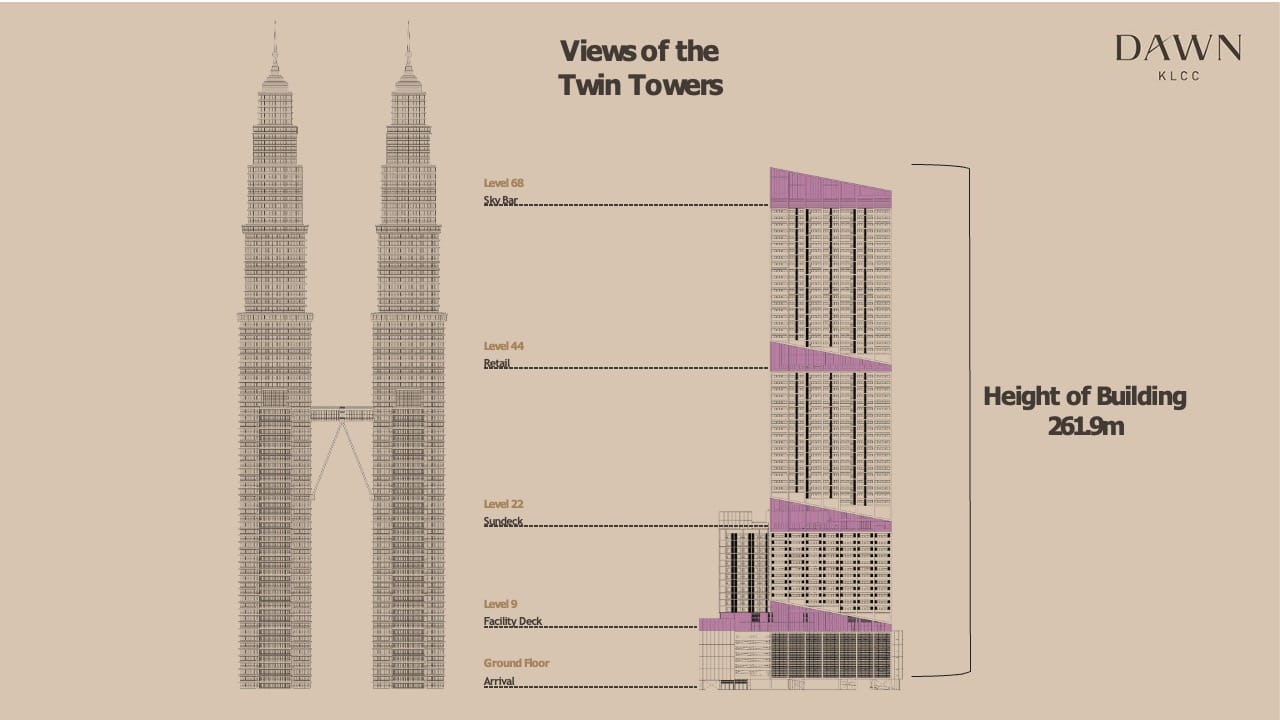 DAWN KLCC | CHIN HIN DEVELOPMENT | OFFICIAL WEBSITE
